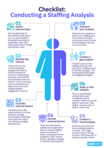 How to Develop Staffing Planning (With a Staffing Plan Example) - AIHR