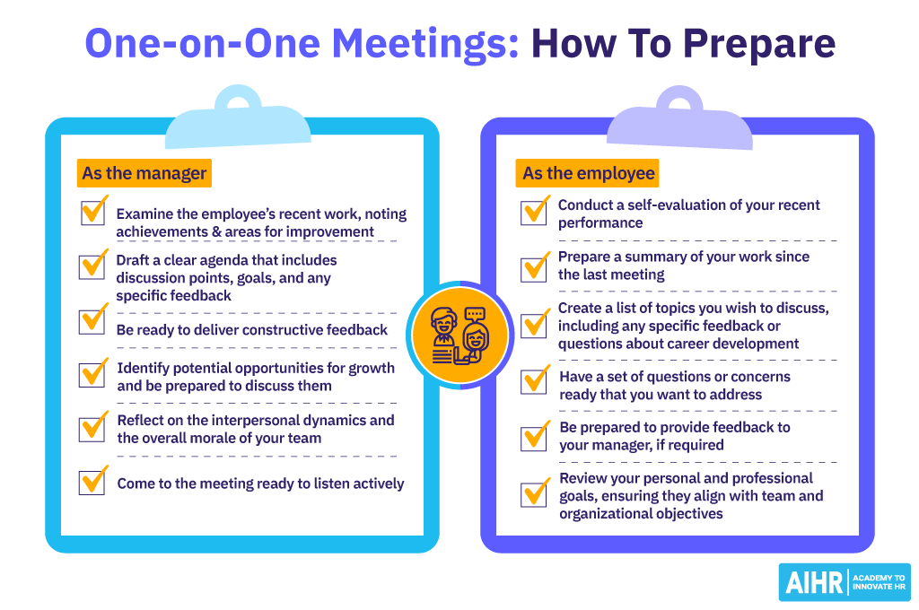 One On One Meetings With Students One On One Meetings With Students