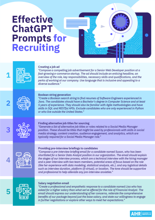 ChatGPT for Recruiting: 20 Practical Prompts To Use Right Away - AIHR