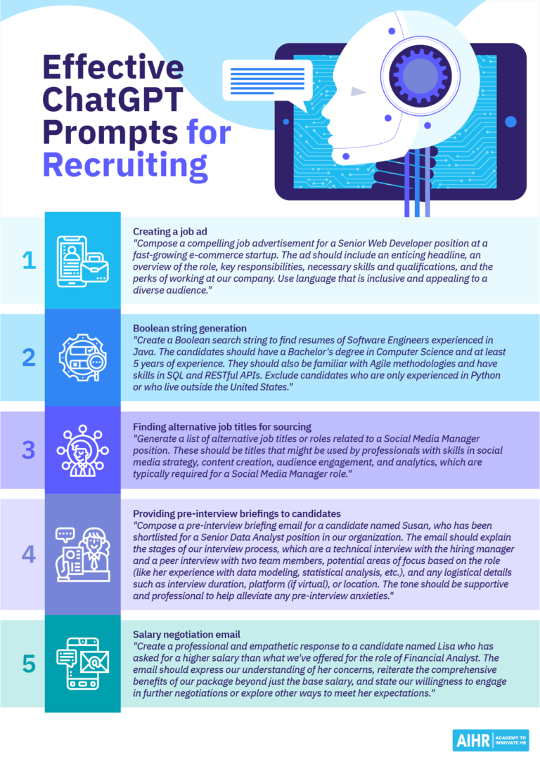 ChatGPT for Recruiting: 20 Practical Prompts To Use Right Away - AIHR