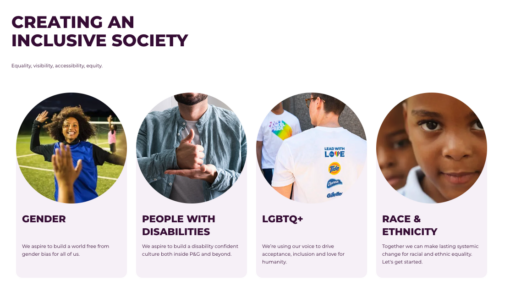 13 Great DEI Statement Examples To Inspire You in 2026 - AIHR