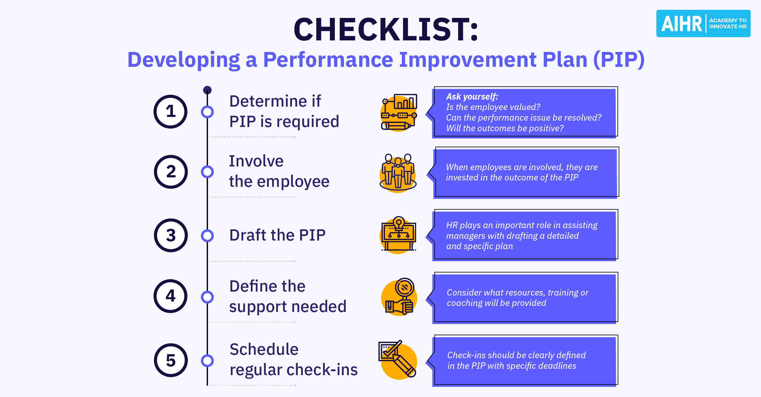 Performance Improvement Plan Template Guide Free Download 