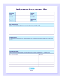 Professional Development Plan Template and Guide [2025 Edition] - AIHR