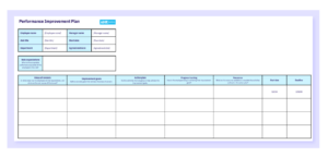 Performance Improvement Plan Template & Guide [Free Download] - AIHR