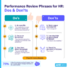 30 Performance Review Examples & Phrases To Use - AIHR
