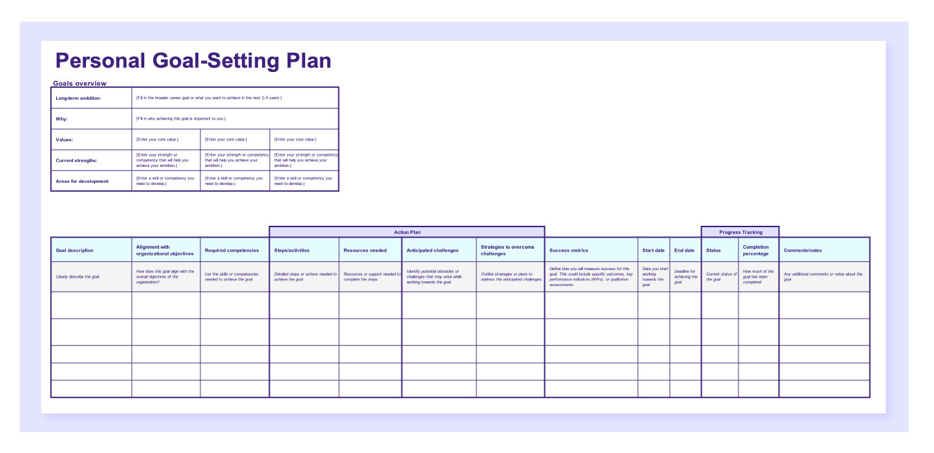 Job Titles for Human Resources: The 2026 List - AIHR