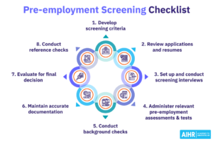 Pre-Employment Screening: Your Comprehensive Guide [For 2026] - AIHR