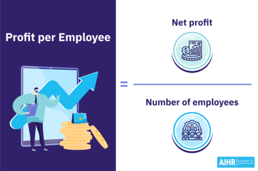 Profit per Employee: Definition & How To Calculate - AIHR