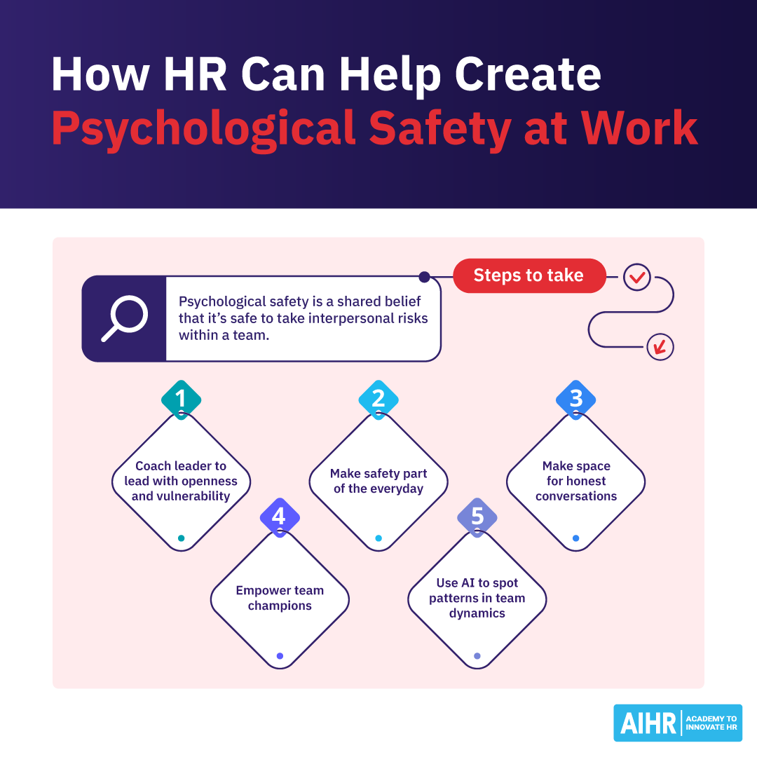 Psychological Safety at Work: HR’s Role + 5 Actions To Take - AIHR