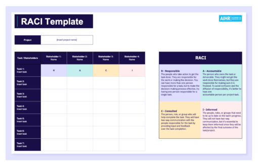 4 HR Project Plan Templates To Use in 2026 [Free Download] - AIHR