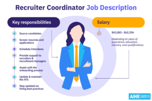 Recruiting Coordinator Job Description and Salary - AIHR