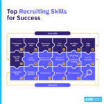17 Recruiting Skills You Need To Hire the Best Talent - AIHR