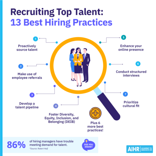 13 Best Practices To Observe for Recruiting Top Talent - AIHR