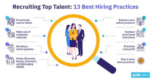 What Is Mobile Recruiting? 5 Top Strategies for 2024 - AIHR