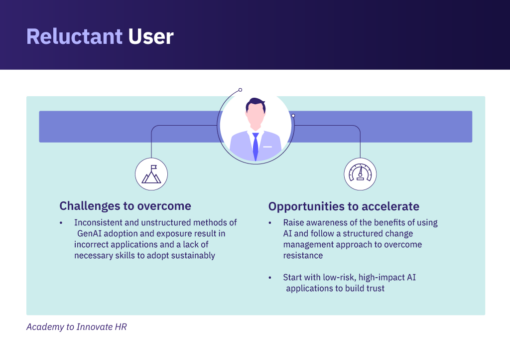 AI Adoption in HR: 3 Insider Insights & Adoption Personas Defined - AIHR