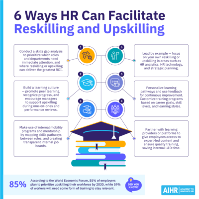 Reskilling and Upskilling: Differences, Importance, and HR’s Role - AIHR