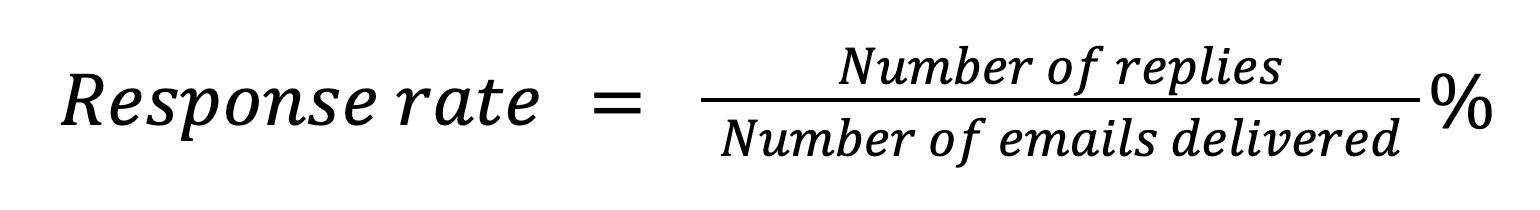 21 Recruiting Metrics You Should Track - AIHR
