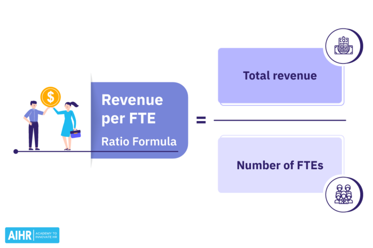 What Is Revenue per FTE? Definition & Calculation