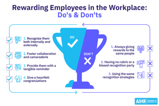Employee of the Month Awards: 10 Ways To Celebrate - AIHR