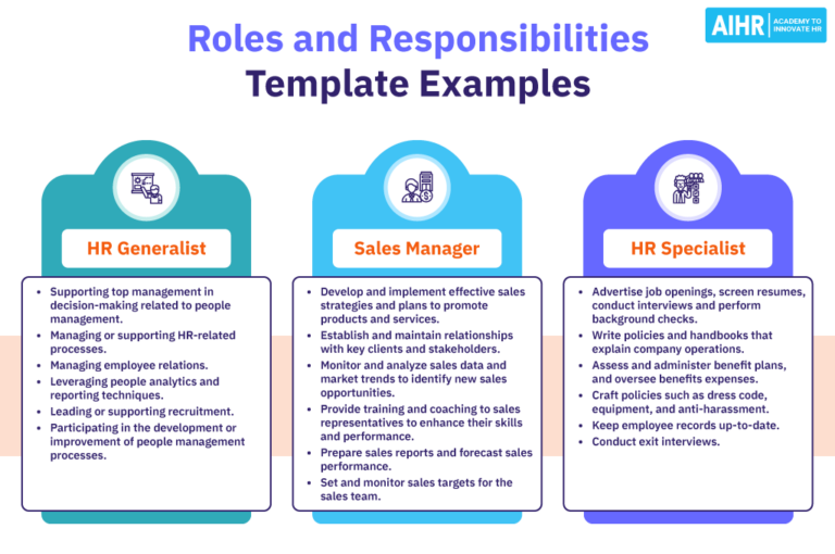 3 Free Roles and Responsibilities Templates (Word + Excel) - AIHR