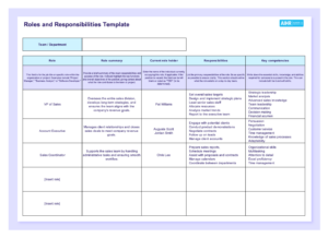 Roles and Responsibilities Templates for 2026 [Free Download] - AIHR