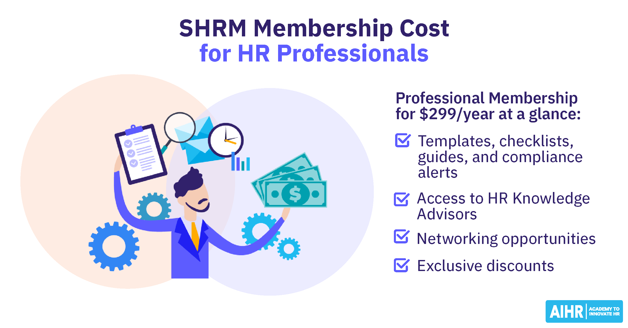 SHRM Membership Cost 2026 Explained [and Where AIHR Fits In] - AIHR
