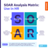 [Free] SOAR Analysis Template & Step-by-Step Guide - AIHR