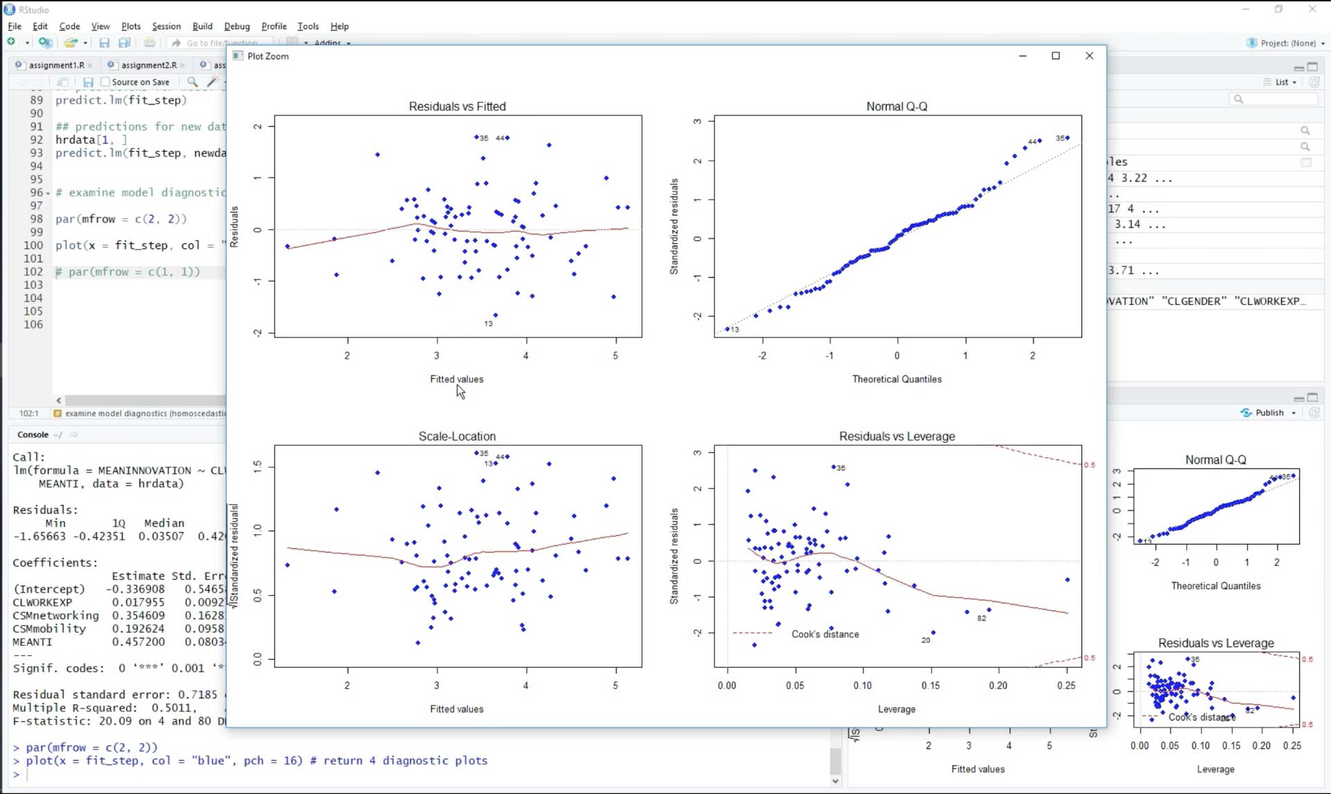 7 Hr Data Sets For People Analytics Aihr 2103