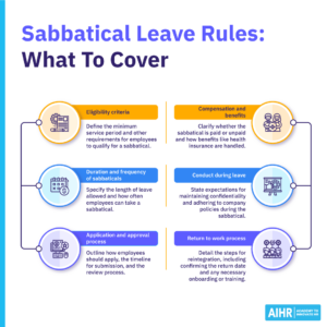 Employee Sabbatical Leave: Everything You Need to Know - AIHR