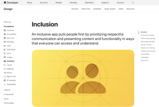 Inclusive Communication: What Is It and Why It Matters - AIHR