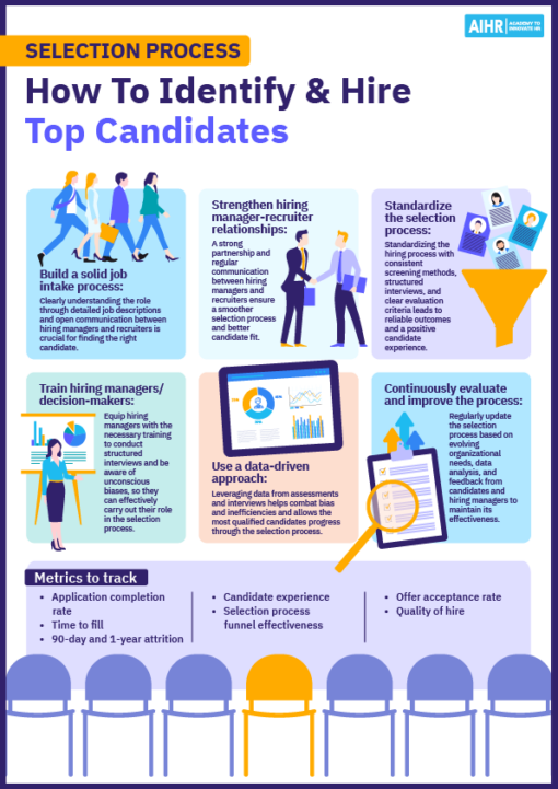 Selection Process: 7 Steps & Best Practices To Hire Top Talent - AIHR