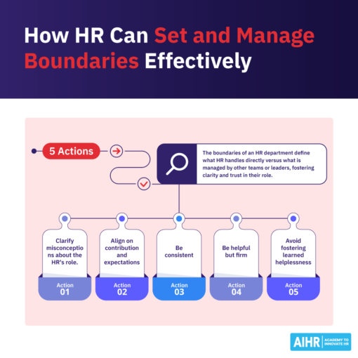 Setting Boundaries: 5 Ways HR Can Set and Manage Boundaries - AIHR