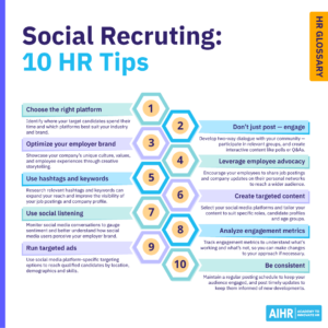 What Is Social Recruiting? Plus Tips | HR Glossary - AIHR