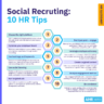 What Is Social Recruiting? Plus Tips | HR Glossary - AIHR