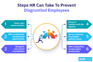 6 Steps To Prevent and Handle Disgruntled Employees - AIHR