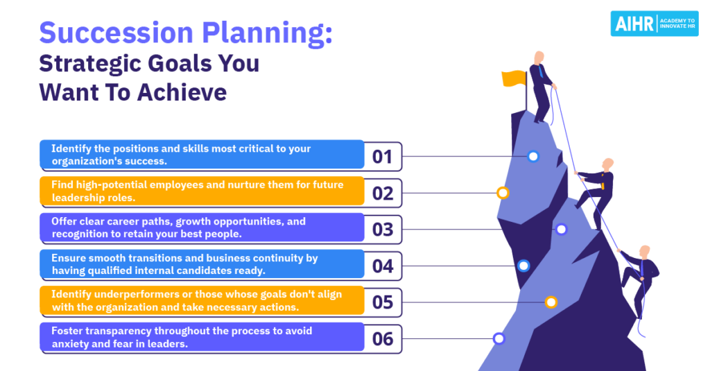 11 Succession Planning Best Practices to Follow in 2024 - AIHR