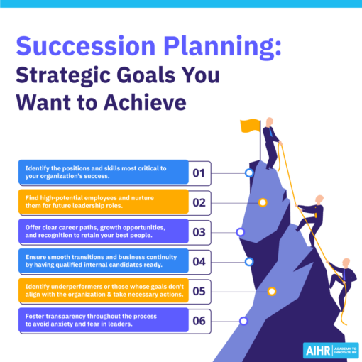 6 Succession Planning Examples From Companies - AIHR