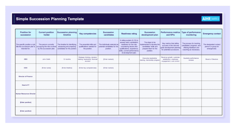 The Ultimate Succession Planning Toolkit for HR Leaders [Free Templates ...