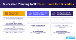 6 Succession Planning Examples From Companies - AIHR