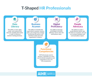 Become T-shaped HR Professional to Create Impact | AIHR