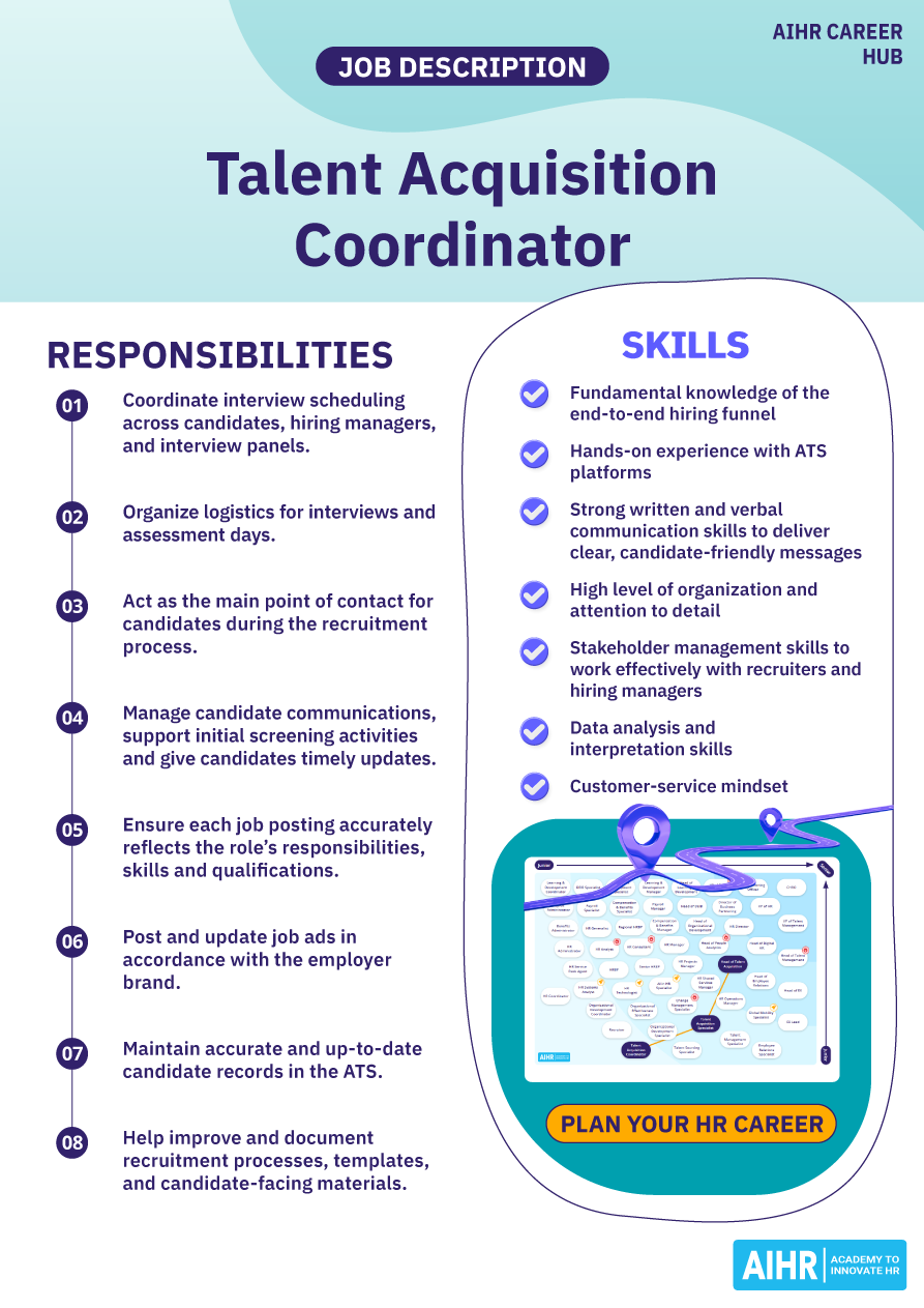 Talent Acquisition Coordinator Job Description & Salary - AIHR
