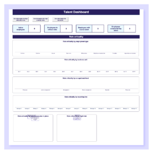 Free Workforce Planning Template (Plus 5 Practical Examples) - AIHR