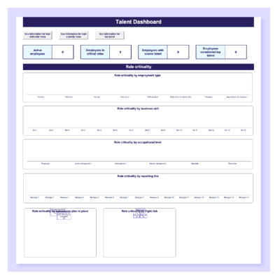 Free Workforce Planning Template (Plus 5 Practical Examples) - AIHR