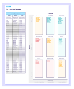9 Box Grid: A Practitioner’s Guide [FREE Template] - AIHR