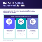 The AIHR AI Risk Framework for HR Professionals Explained - AIHR