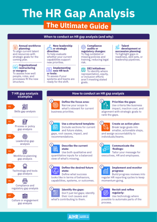 HR Gap Analysis Template: How To Conduct Your Analysis in 10 Steps - AIHR