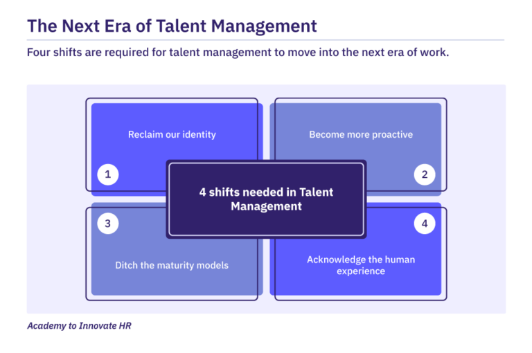 The Future of Talent Management: 4 Shifts Urgently Needed - AIHR