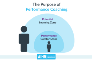 10 Tips for Effective Employee Performance Coaching - AIHR