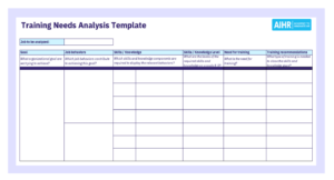 Training Needs Analysis: Guide, Examples & Free Templates