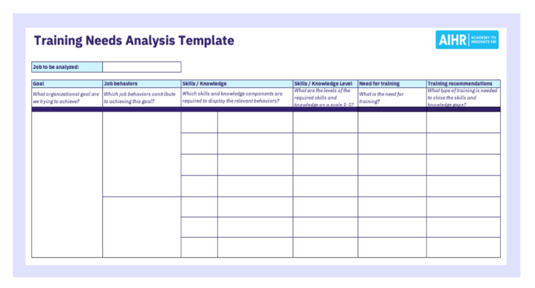A Guide to Conducting a Training Needs Analysis [Free Template]